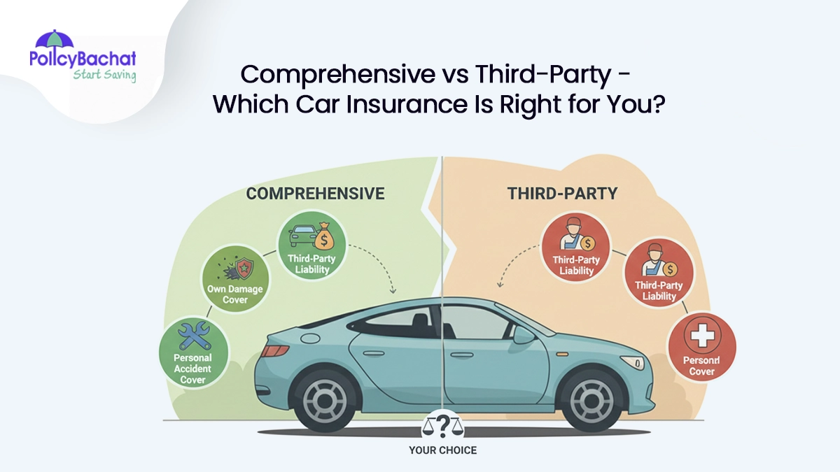 Comprehensive vs Third-Party Car Insurance 2026 - Which Cover Really ...