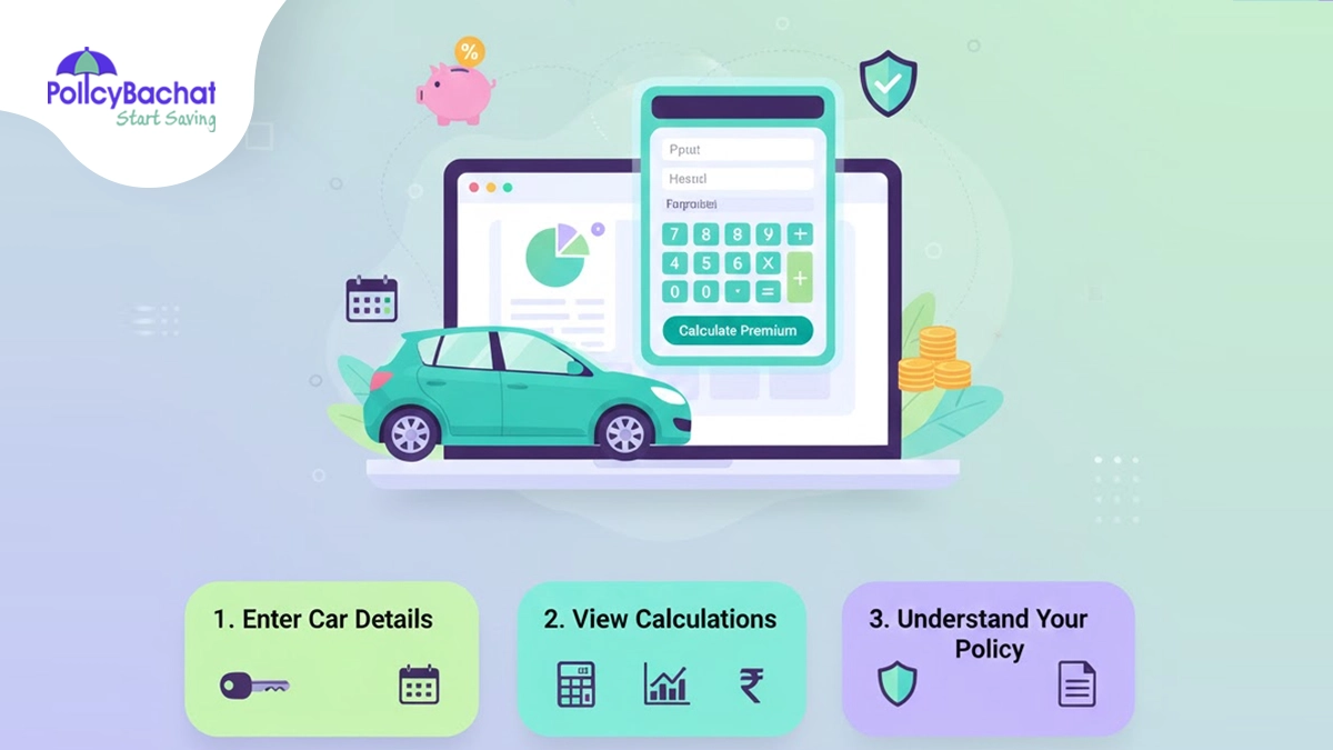 Car Insurance Premium Calculator | Estimate Online - PolicyBachat