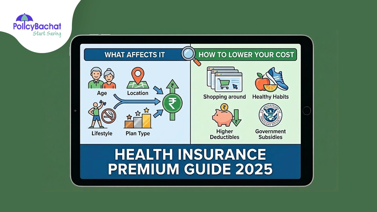 Health Insurance Premium Guide 2025 - What Affects It & How to Lower ...