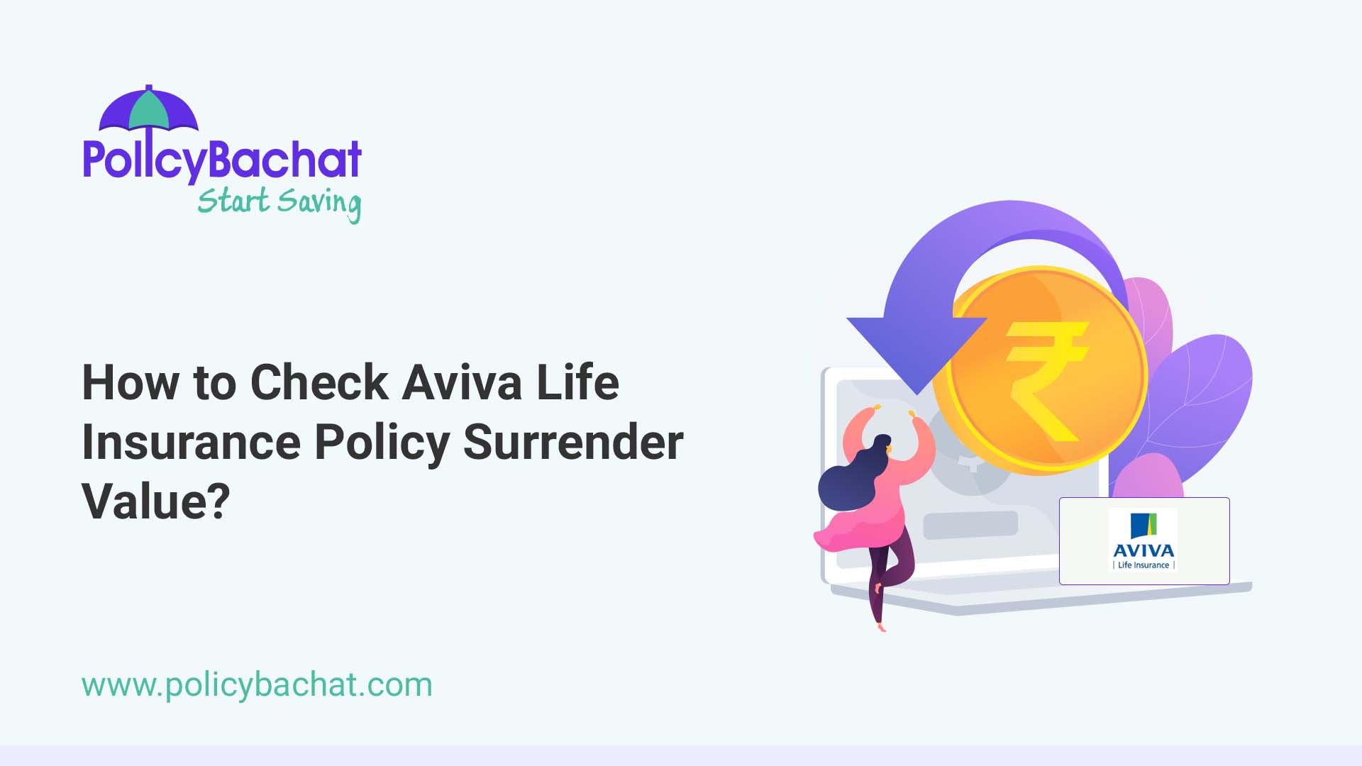 How to Check Aviva Life Insurance Policy Surrender Value? - PolicyBachat